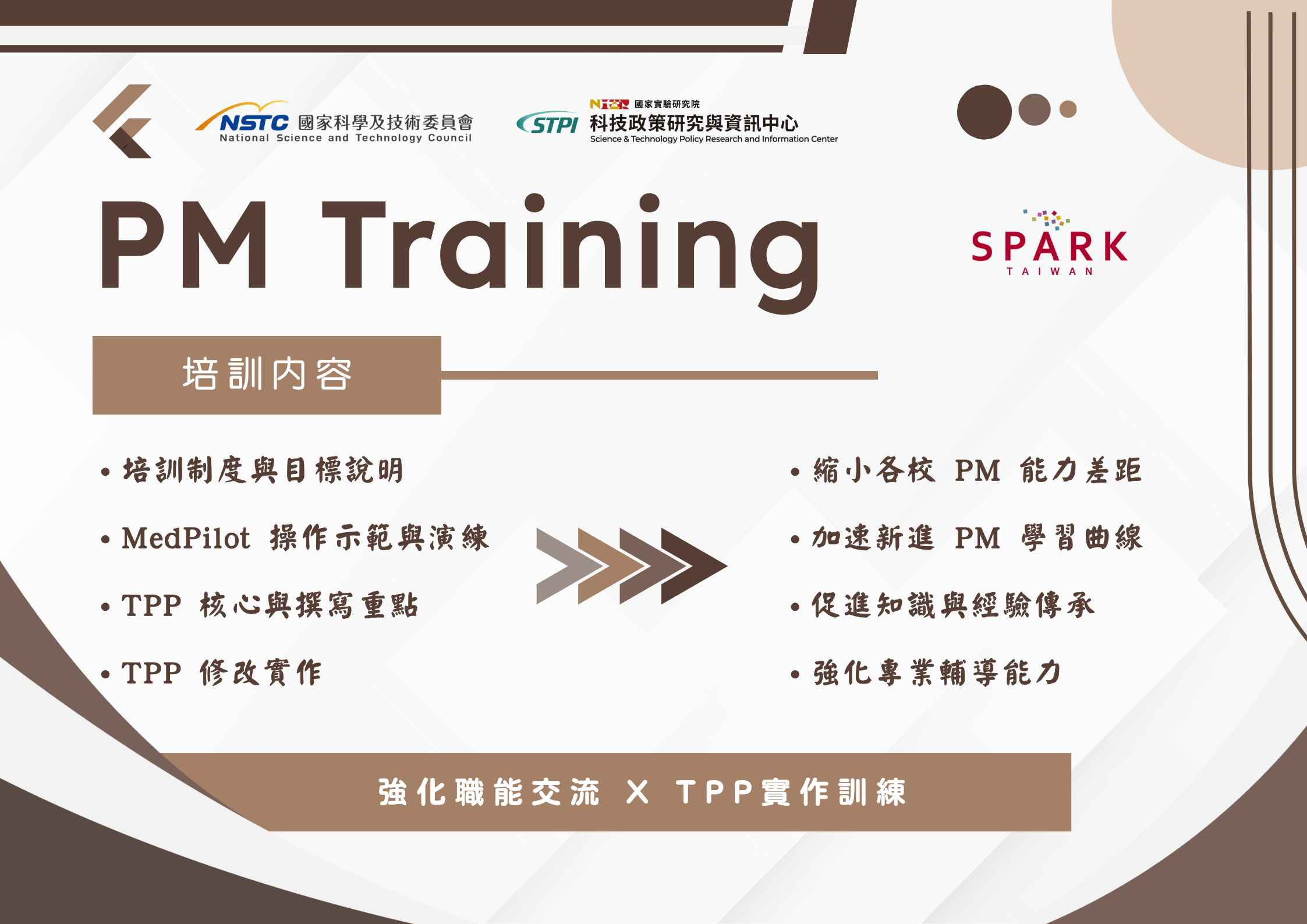 SPARK Taiwan Platform - 【SPARK Taiwan Office】2025 SPARK PM Training